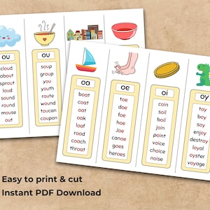 Vowel Teams & R-controlled Vowels Flashcards: Phonics Learning – Vowel ...