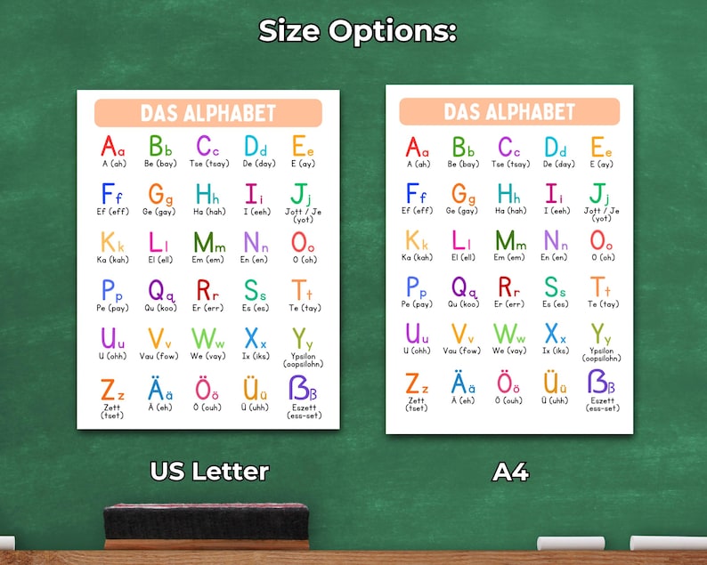 German Alphabet Poster | Learn the German ABC | Language Lesson ...