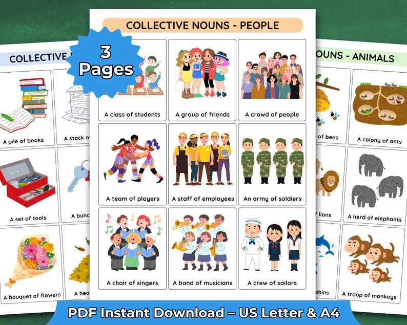 Collective Nouns Posters for Kids | 3 Grammar Charts (people, Animals ...
