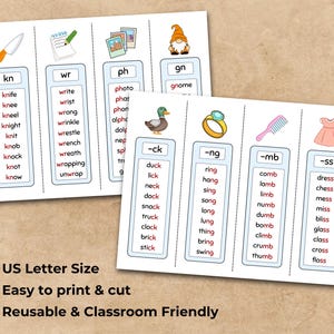 Consonant Digraph Flashcards: Phonics Learning for 1st-2nd Grade ...