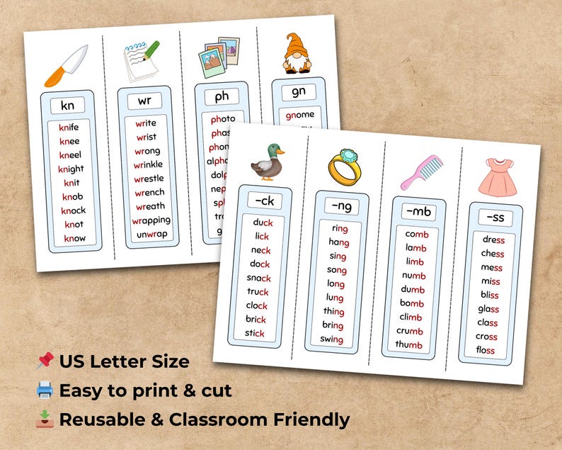 Consonant Digraph Flashcards: Phonics Learning for 1st-2nd Grade ...