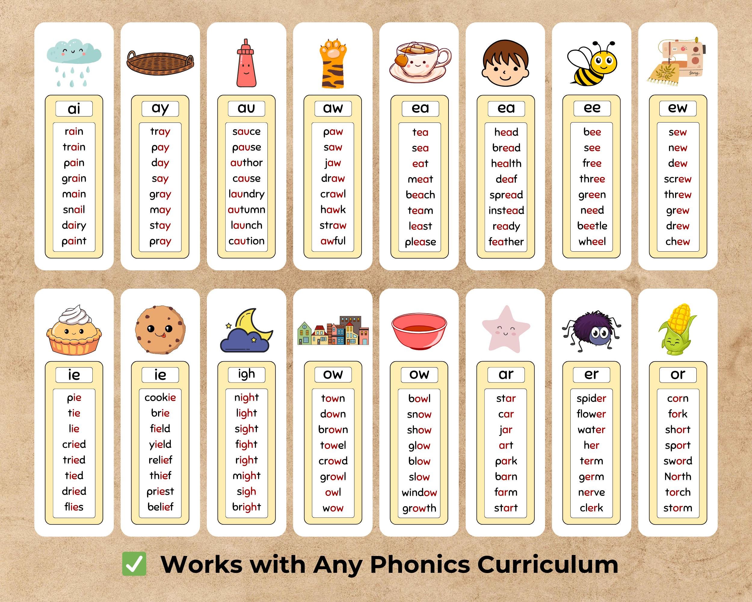 Vowel Teams & R-controlled Vowels Flashcards: Phonics Learning – Vowel ...