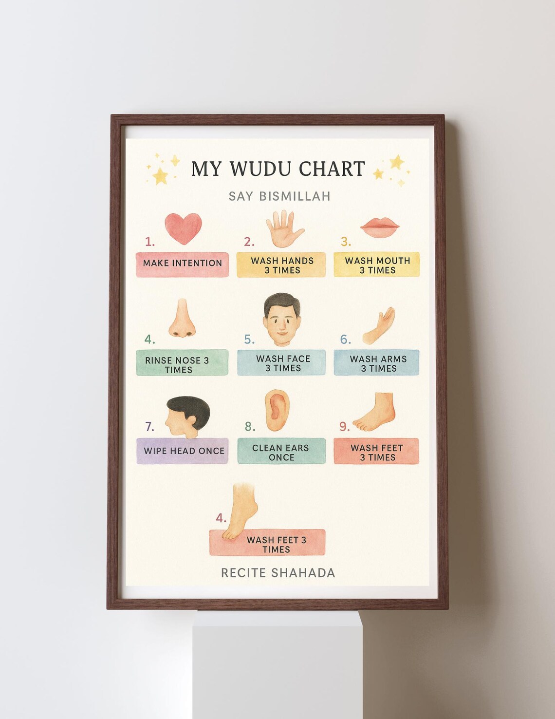 Wudu Steps Poster | Islamic Kids Education, Watercolor (PDF) - Etsy