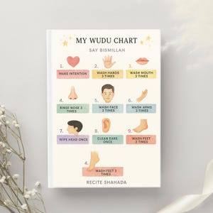 Wudu Steps Poster Islamic Poster | Wudu Guide | Islamic Education Wall ...