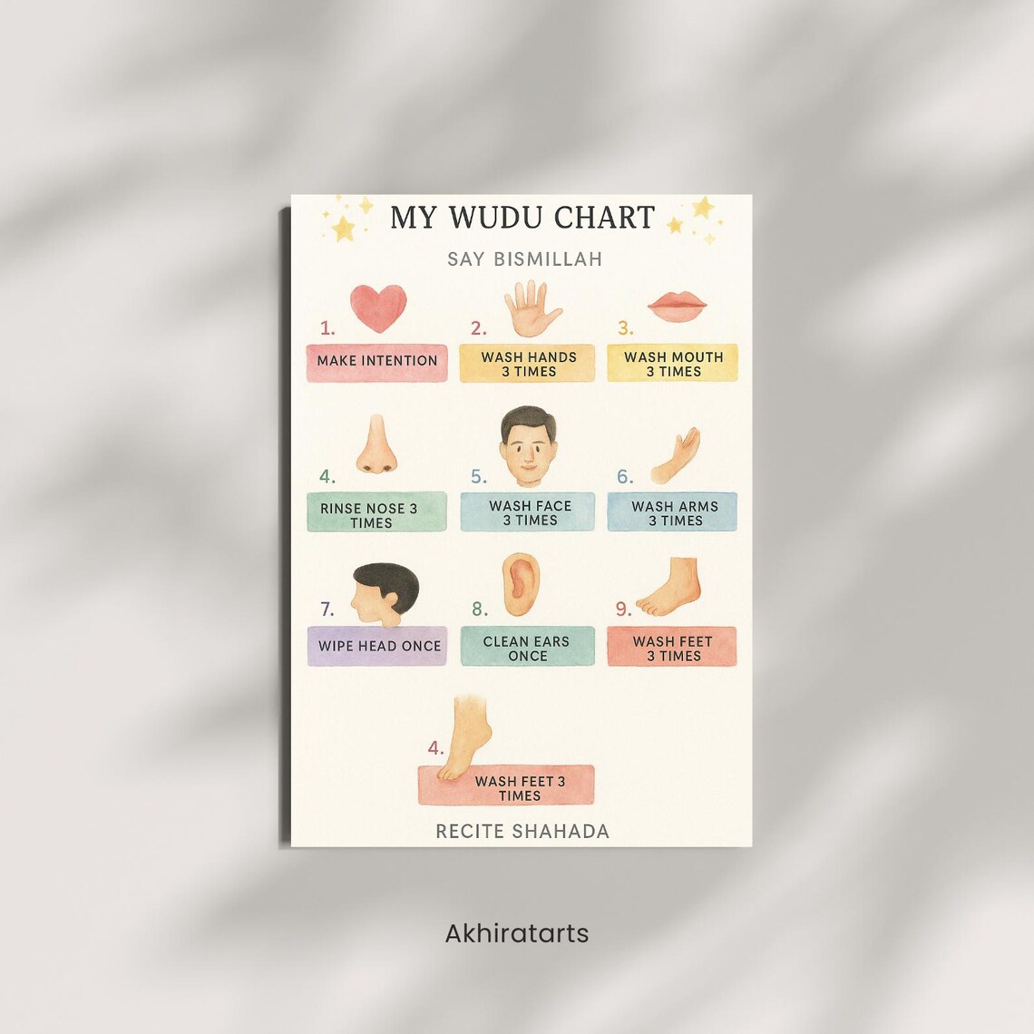 Wudu Steps Poster | Islamic Kids Education, Watercolor (PDF) - Etsy