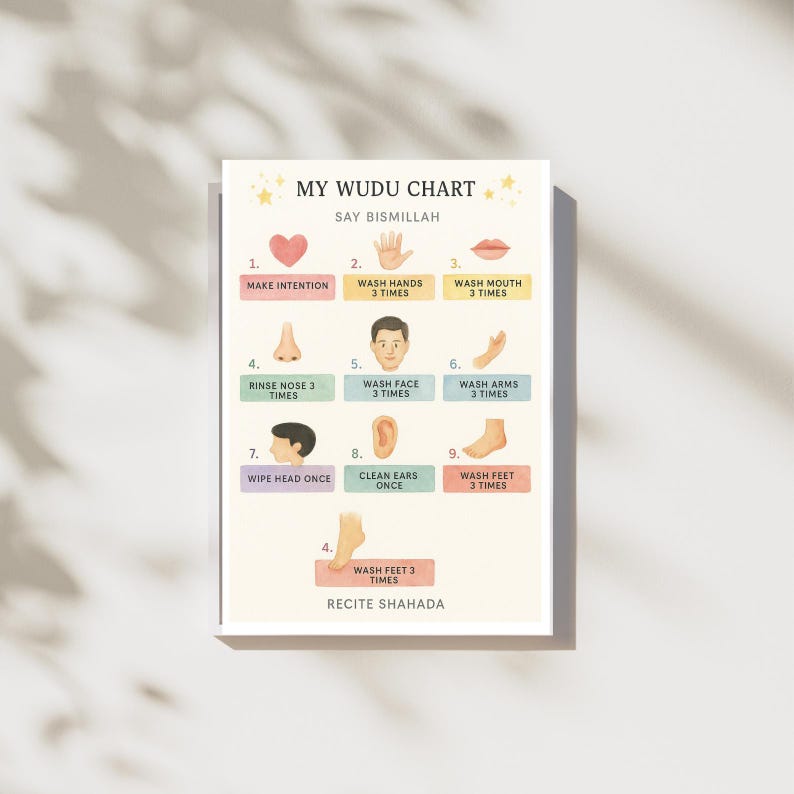 Step-by-step Wudu Guide Wall Art , Wudu Poster A3, My Wudu Chart ...