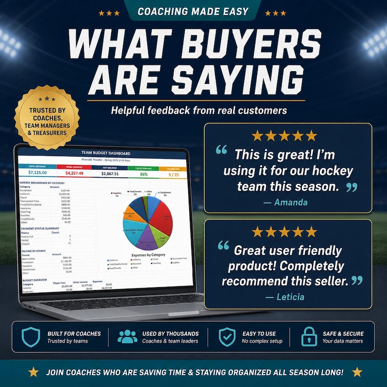 Youth Sports Team Budget Spreadsheet Player Payment Tracker Excel ...