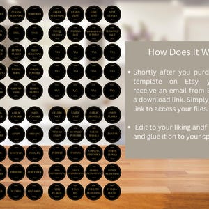 Custom Spice Jar Labels: Round Design Template (PDF Download) - Etsy