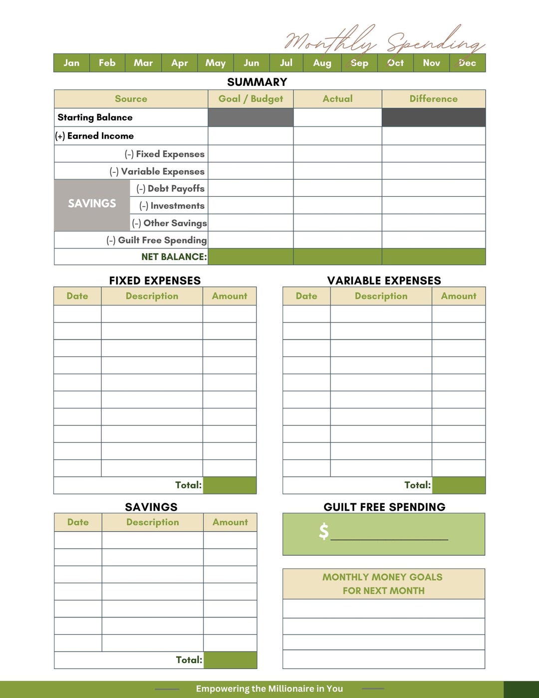 Spending Plan, Savings Tracker, Debt Payoff, Savings Challenge ...