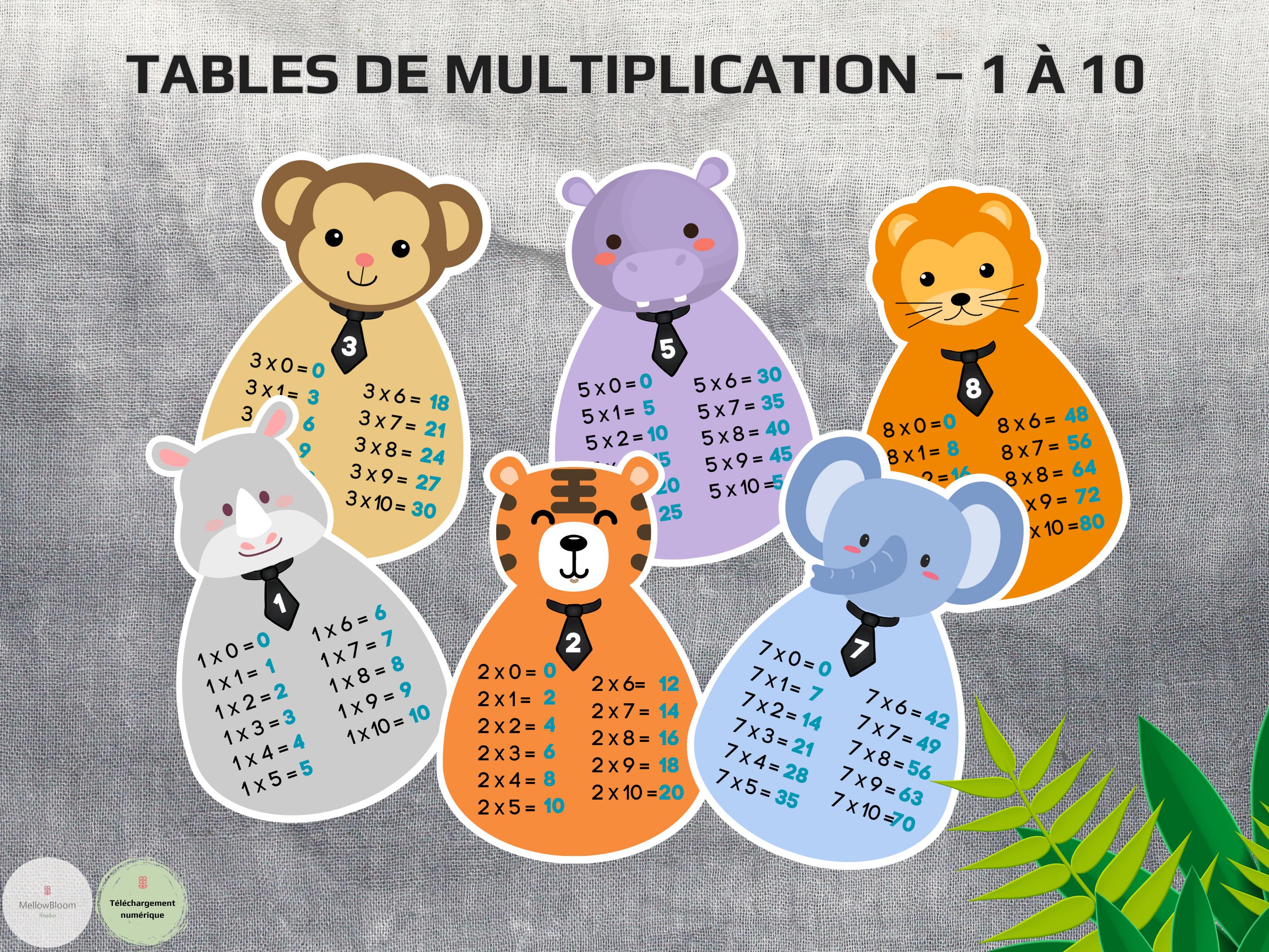 Printable Multiplication Tables Cards | Jungle Animals Math Learning ...