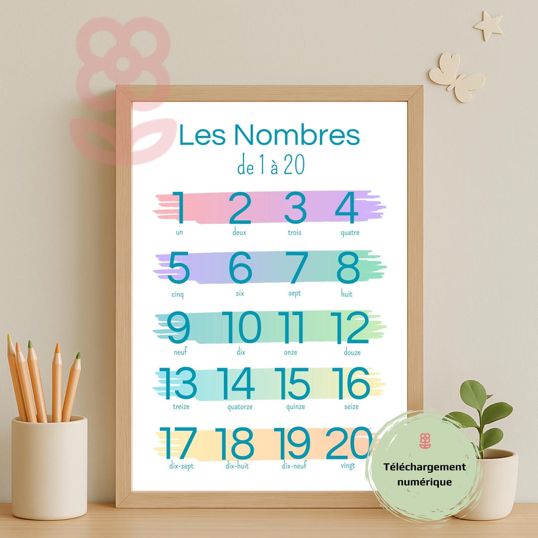Printable Poster – Numbers 1 to 20 in French and English | Pastel ...