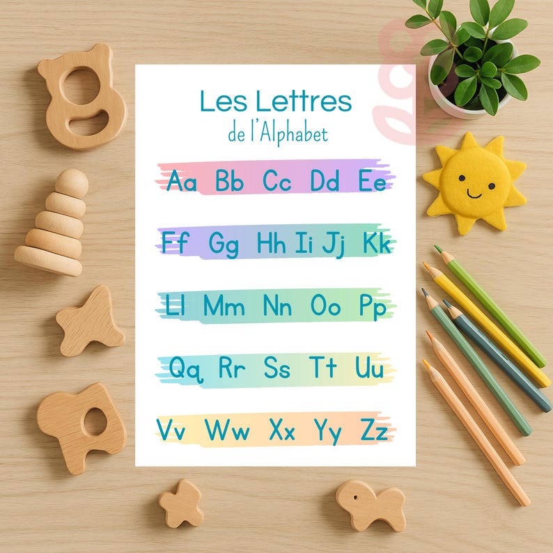 Printable Poster – the Letters of the Alphabet in French and English ...