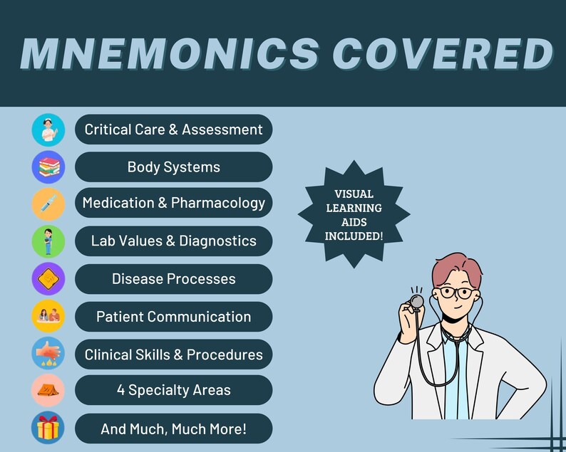 Nursing Mnemonics, Nursing Mnemonics Cheat Sheet, Pharmacology ...