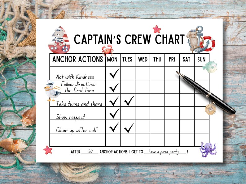 Behavior Chart With Nautical Theme for School or Home Daily Behavior ...