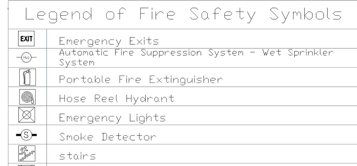 Ultimate DWG Block Bundle for Emergency Plans: Essential Safety Symbols ...