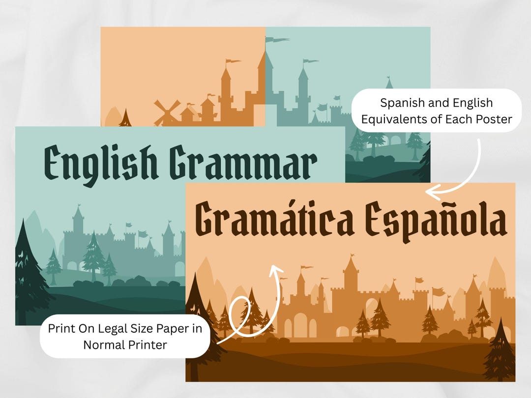 Bilingual Grammar Posters Medieval Spanish English - Tenses ...