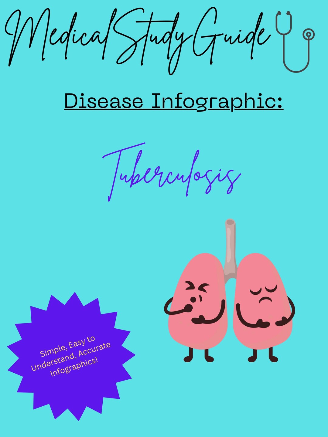Disease Infographic- Tuberculosis - Etsy