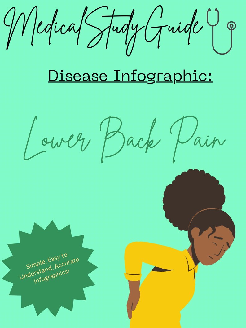 Disease Infographic- Lower Back Pain - Etsy