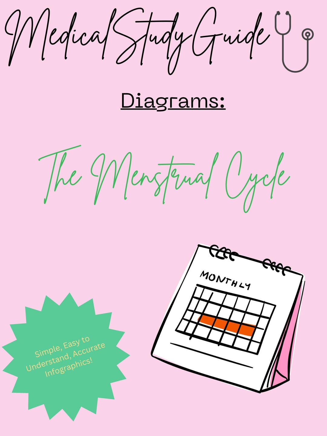 Menstrual Cycle Diagram | 28-day Cycle Phases & Hormones | Nursing ...