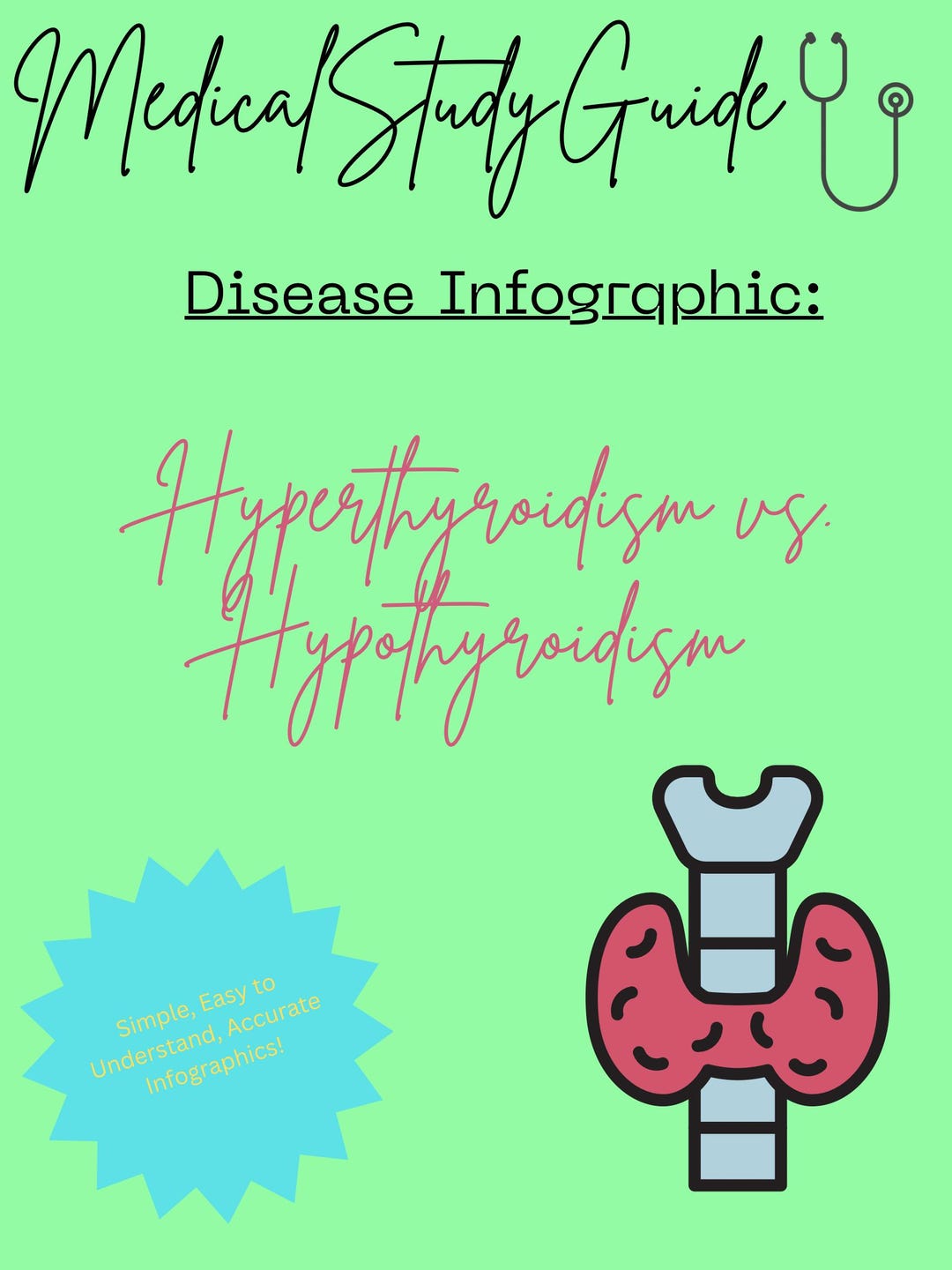 Hyperthyroidism Vs Hypothyroidism Infographic | Thyroid Disorders ...