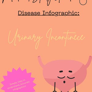 Urinary Incontinence Infographic | Types, Causes & Symptoms | Nursing ...