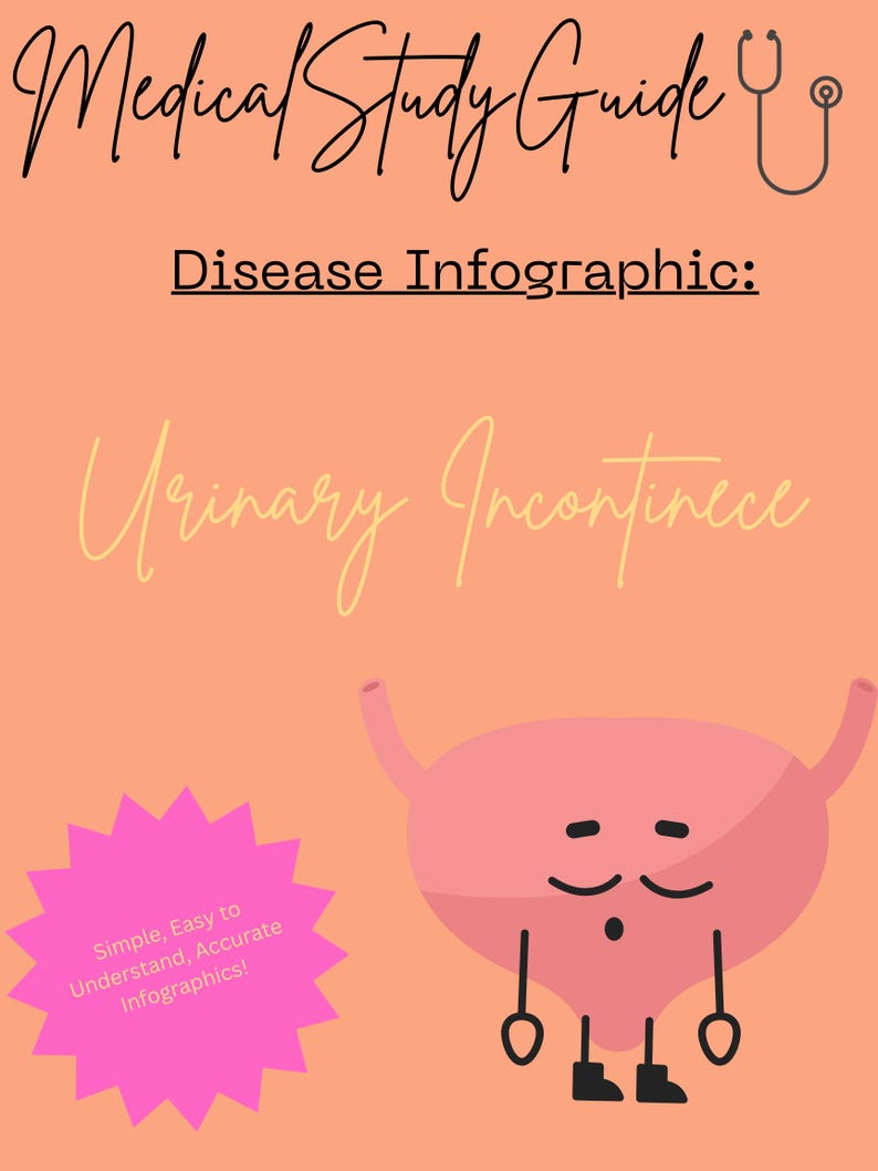 Disease Infographic- Urinary Incontinence - Etsy