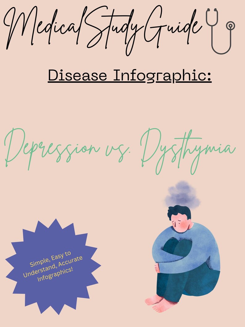 Disease Infographic- Depression Vs. Dysthymia - Etsy