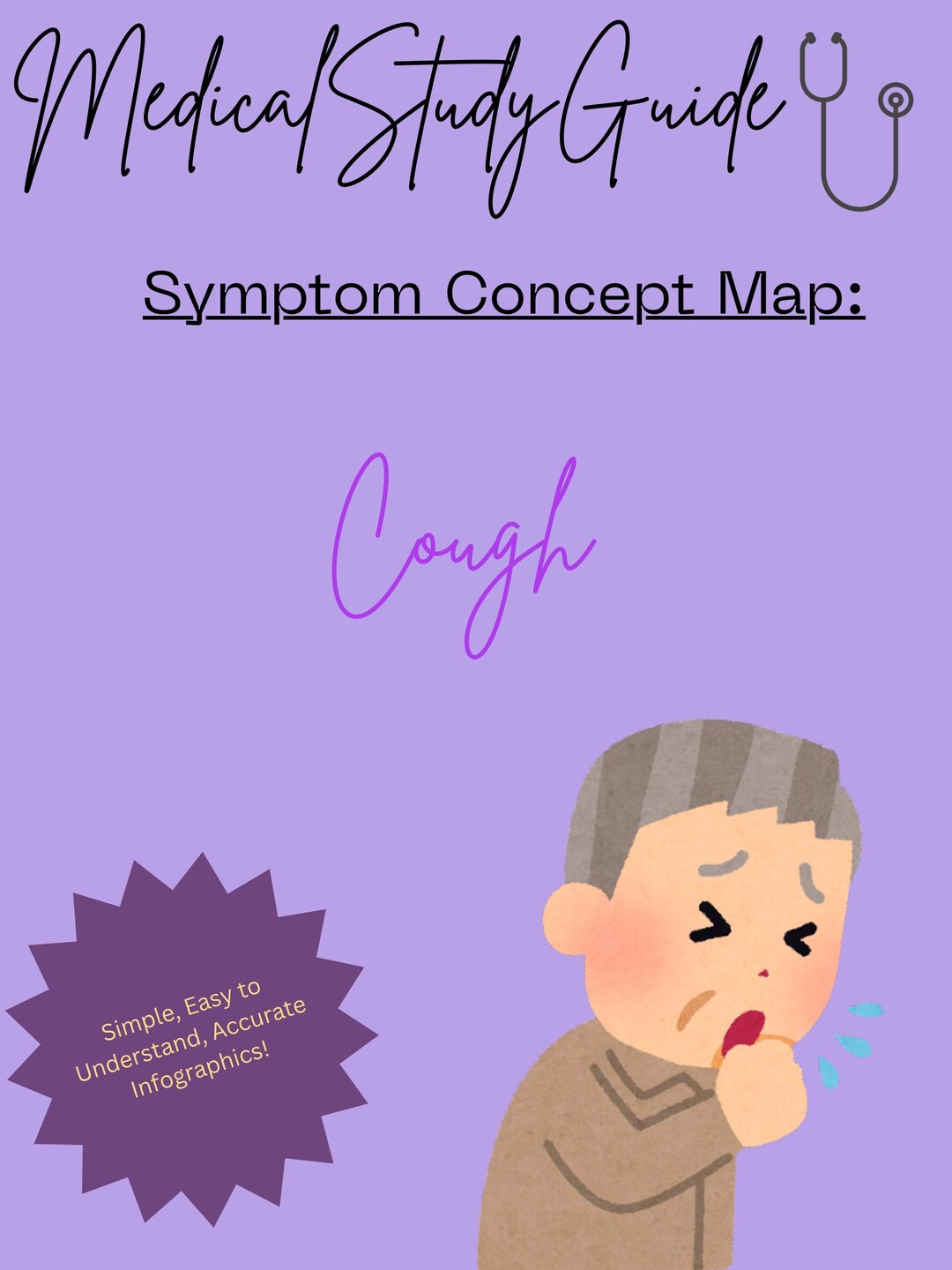 Cough Symptom Concept Map: Medical Study Guide - Etsy