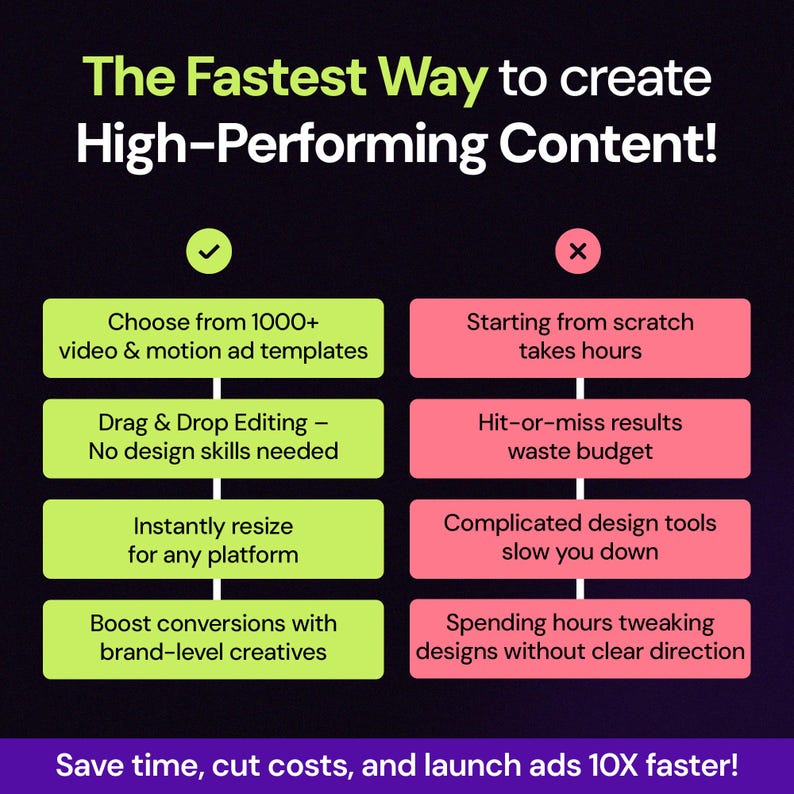 1000+ Video Ad Templates: Drag & Drop, Fully Customizable - Etsy