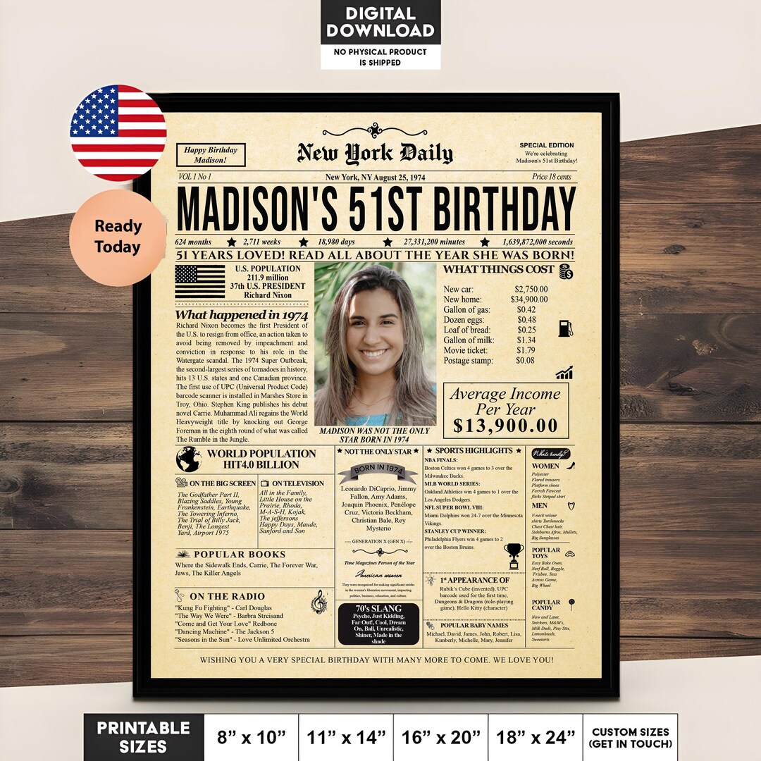 Custom 51st Birthday Newspaper Poster: Milestone Celebration (digital ...