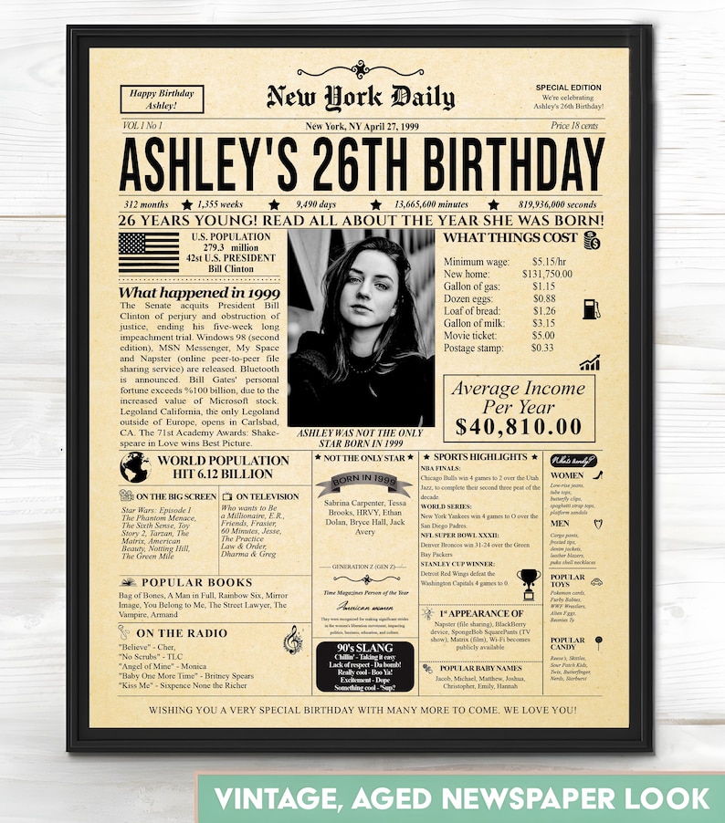 26th Birthday Headline Poster | Custom Digital Newspaper Print ...