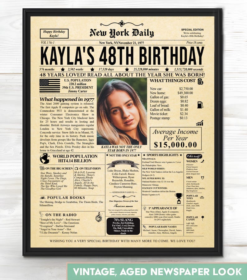 48th Birthday Newspaper Poster: Custom Printable Keepsake (digital ...