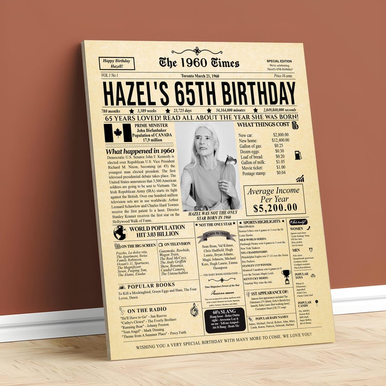 Back in 1959, 65th Birthday Newspaper Poster: Gift, Printable Art ...