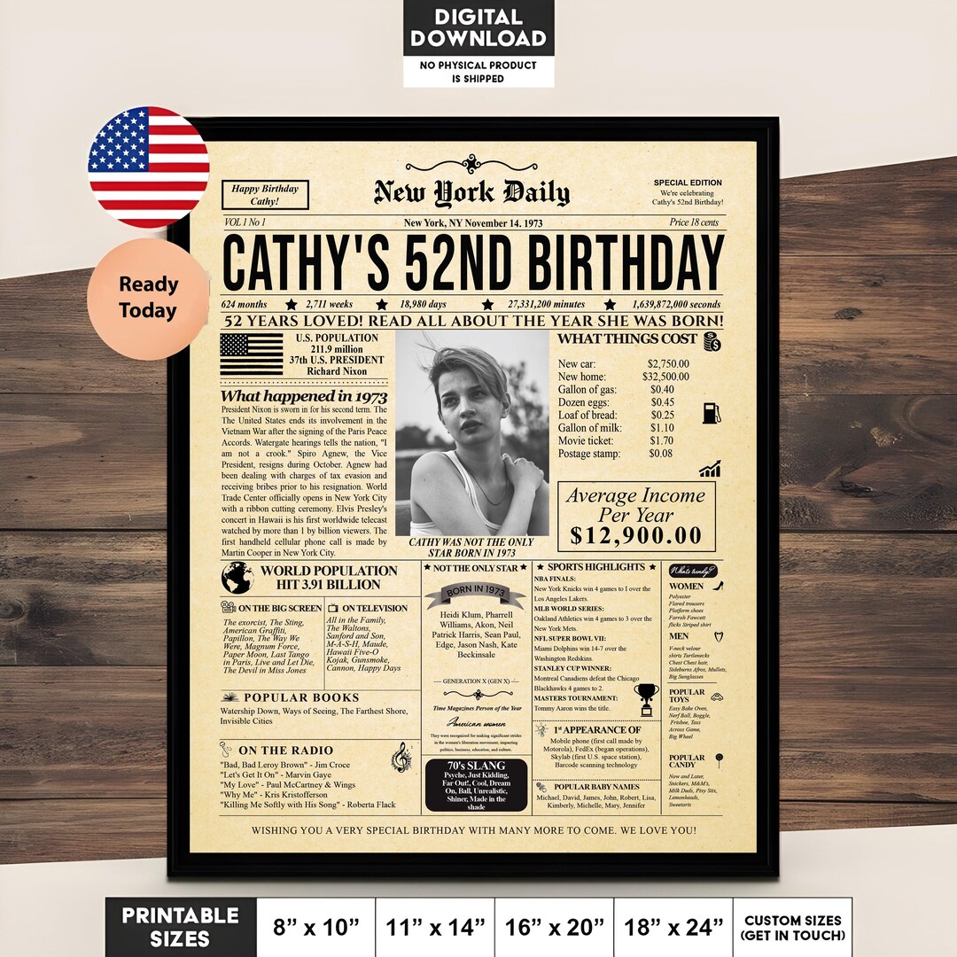 Custom 52nd Birthday Newspaper Poster: Milestone Celebration (digital ...