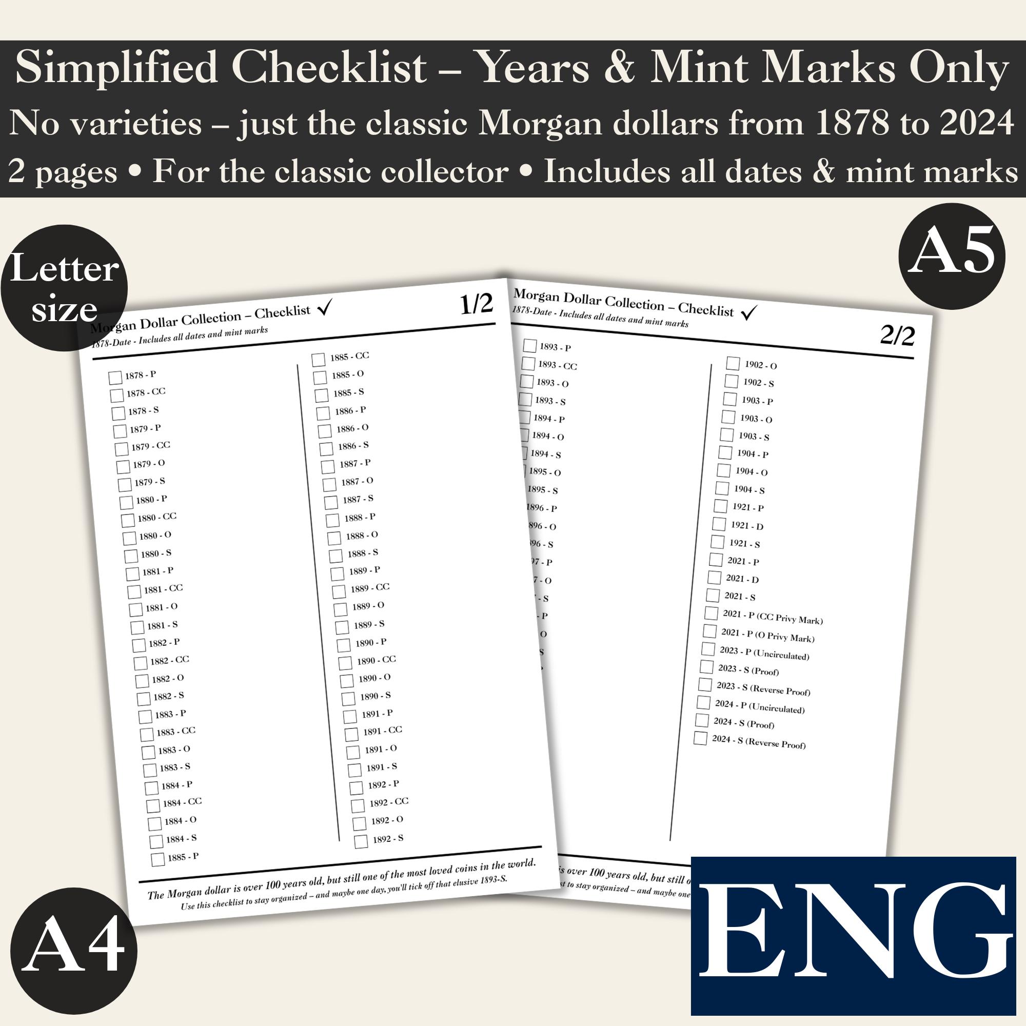 Morgan Dollar Checklist Mega Pack • A4, A5, US Letter • Beginner ...