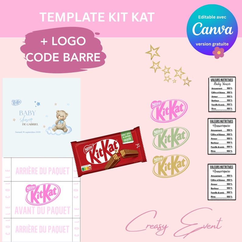 Blank Template for Kit Kat Packaging - Custom Kit Kat Template - Custom ...