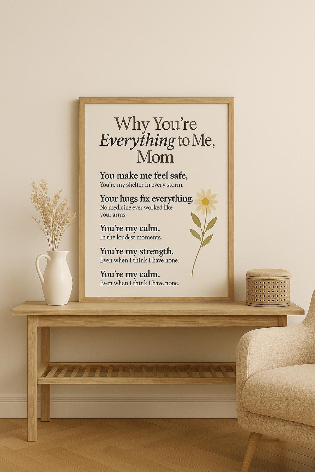Printable Mother's Day Poster – Emotional Quote for Mom - Etsy