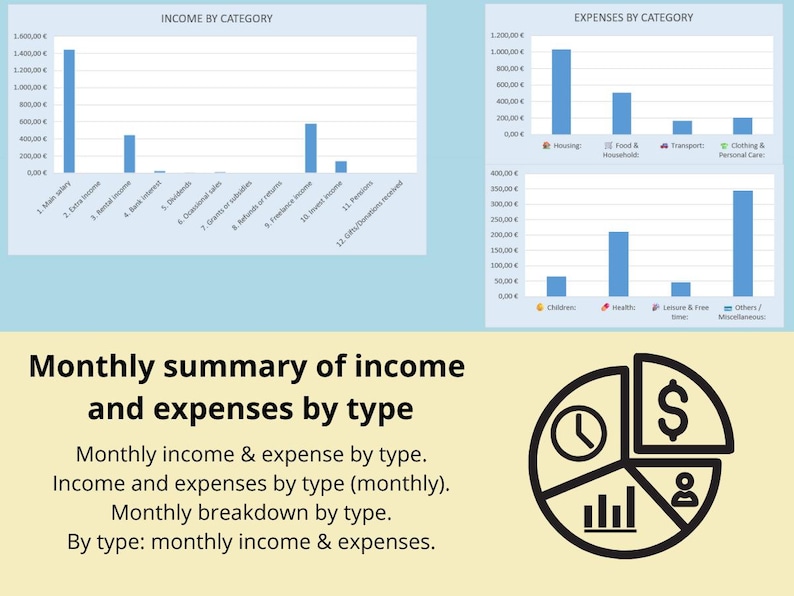 Excel Budget Template | Personal Finance Tracker | Monthly & Annual ...