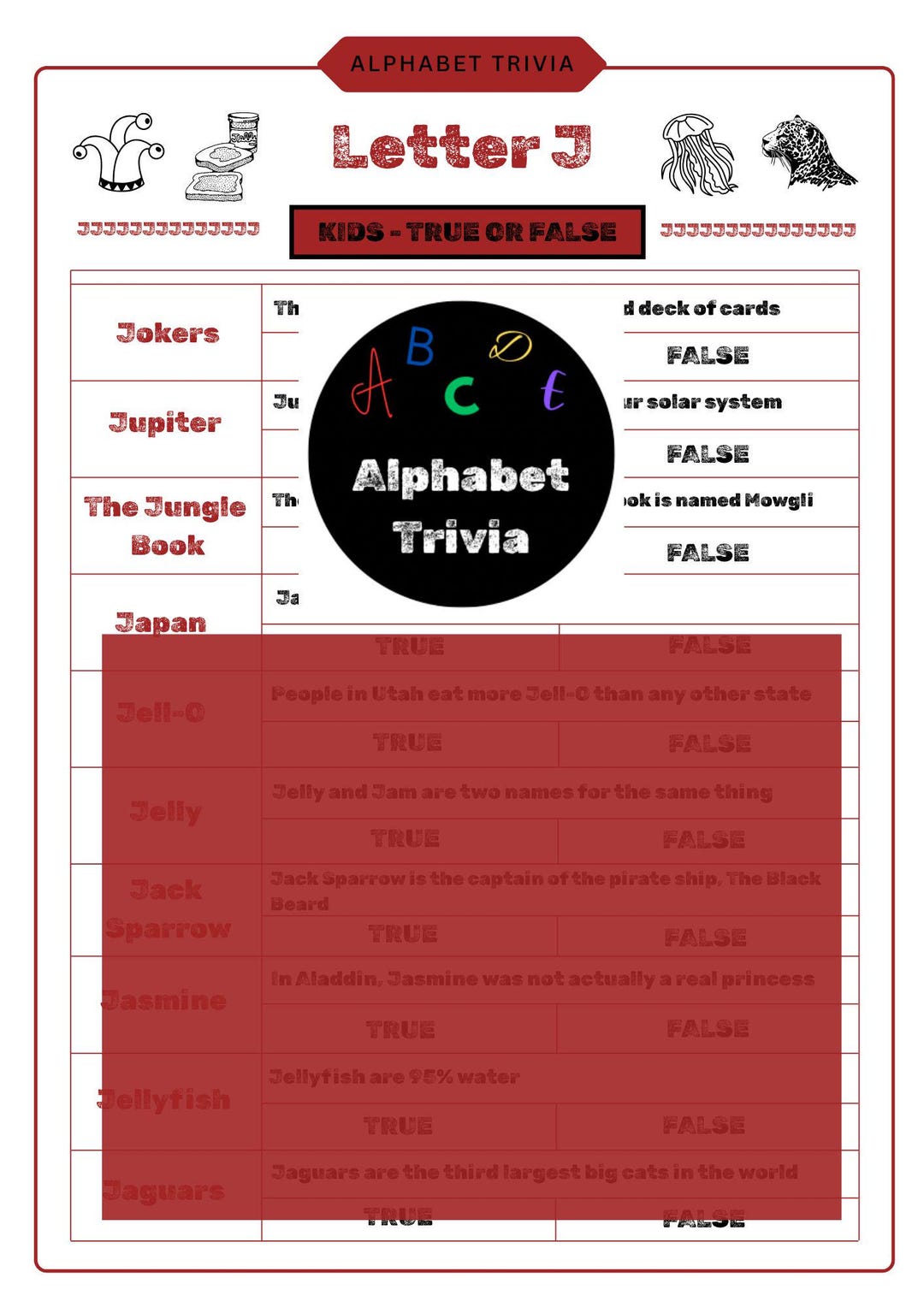 Ids True or False - Alphabet Trivia - Letter J - Starts With J ...