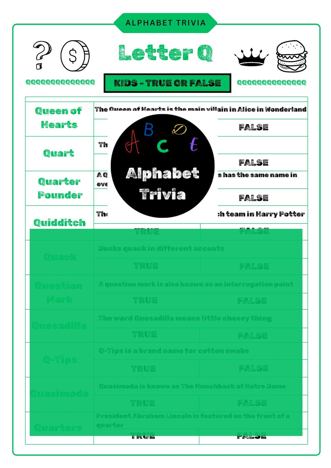 Kids True or False, Alphabet Trivia, Letter Q, Starts With Q, Birthday ...