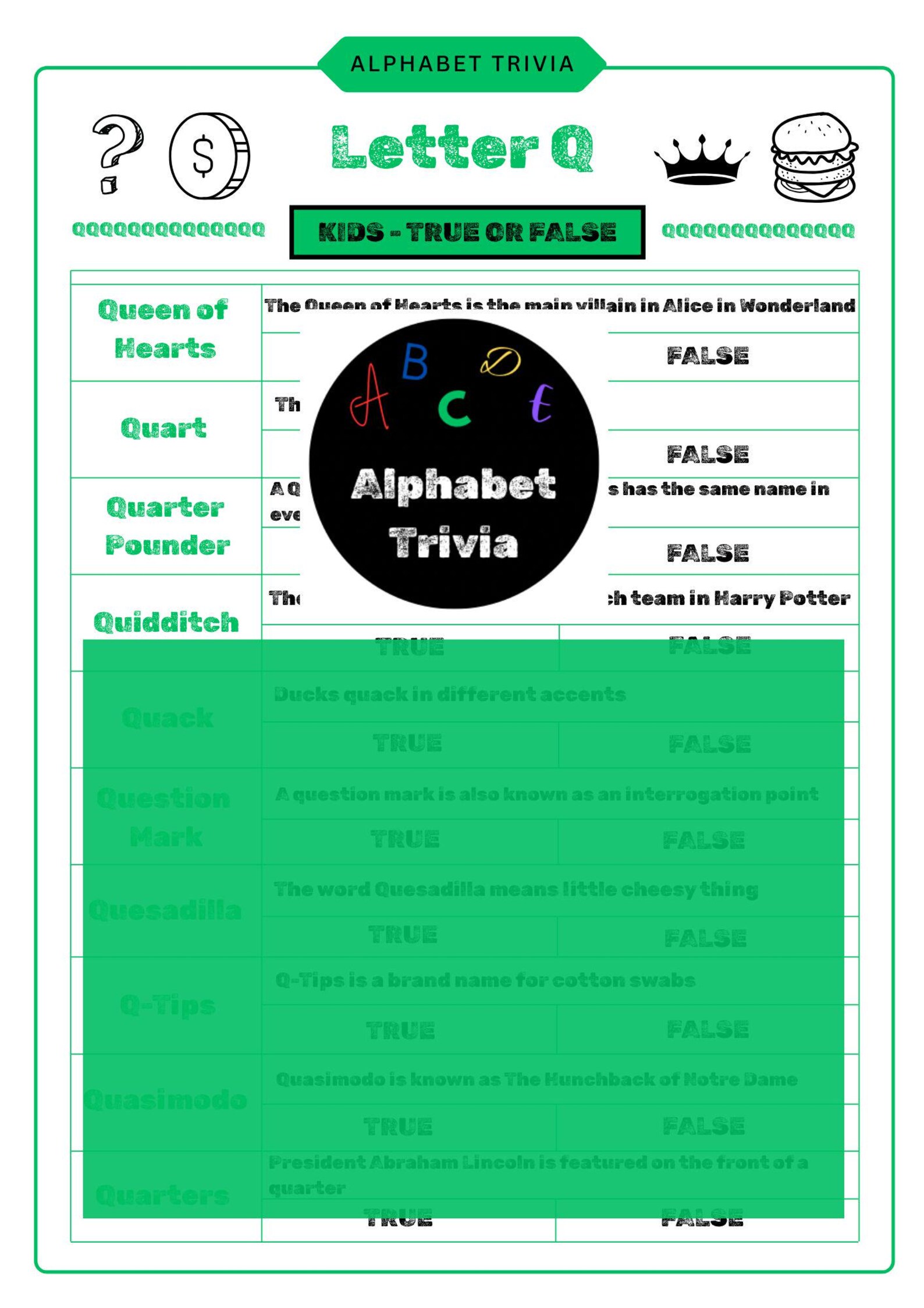 Kids True or False, Alphabet Trivia, Letter Q, Starts With Q, Birthday ...