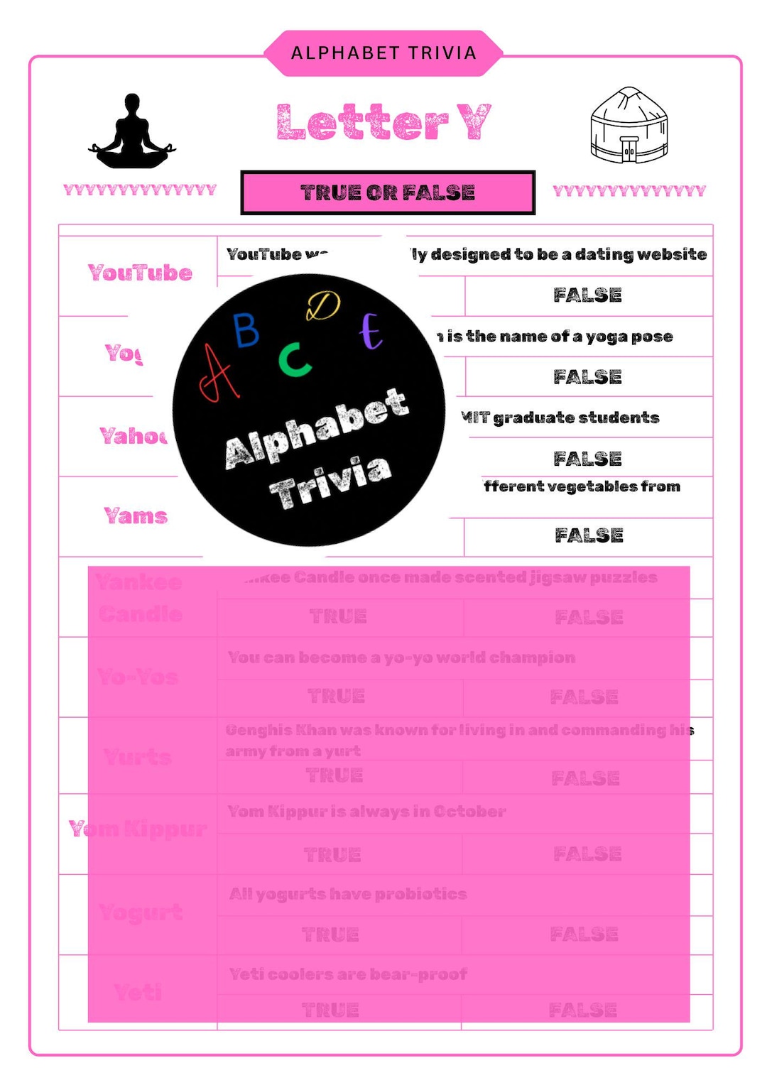 Adult Trivia - True or False Alphabet Trivia - Quiz - Letter Y ...