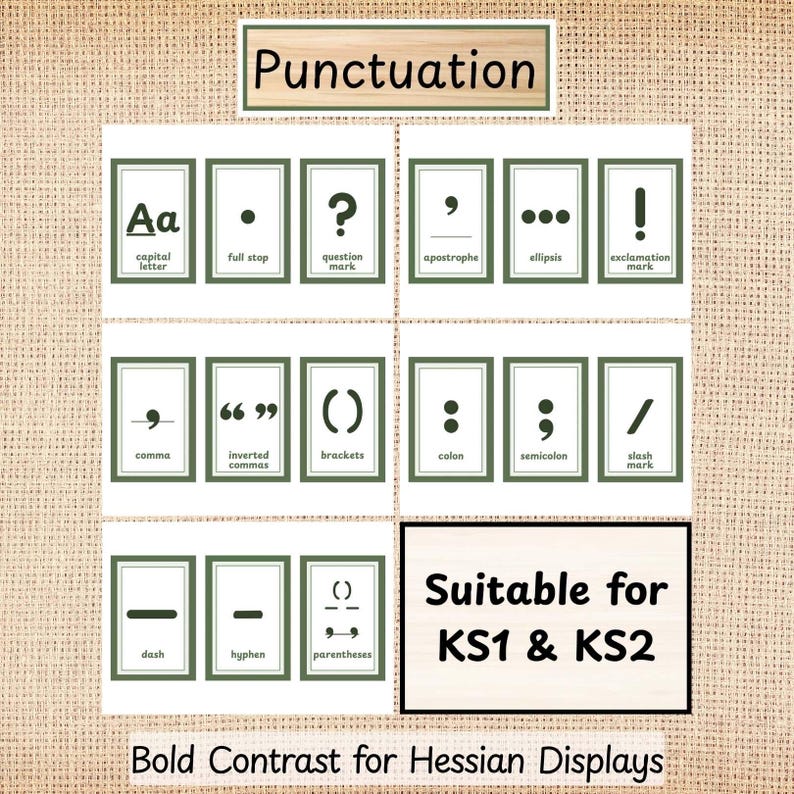 Printable English Working Wall Bundle, Lower KS2 Literacy Display ...