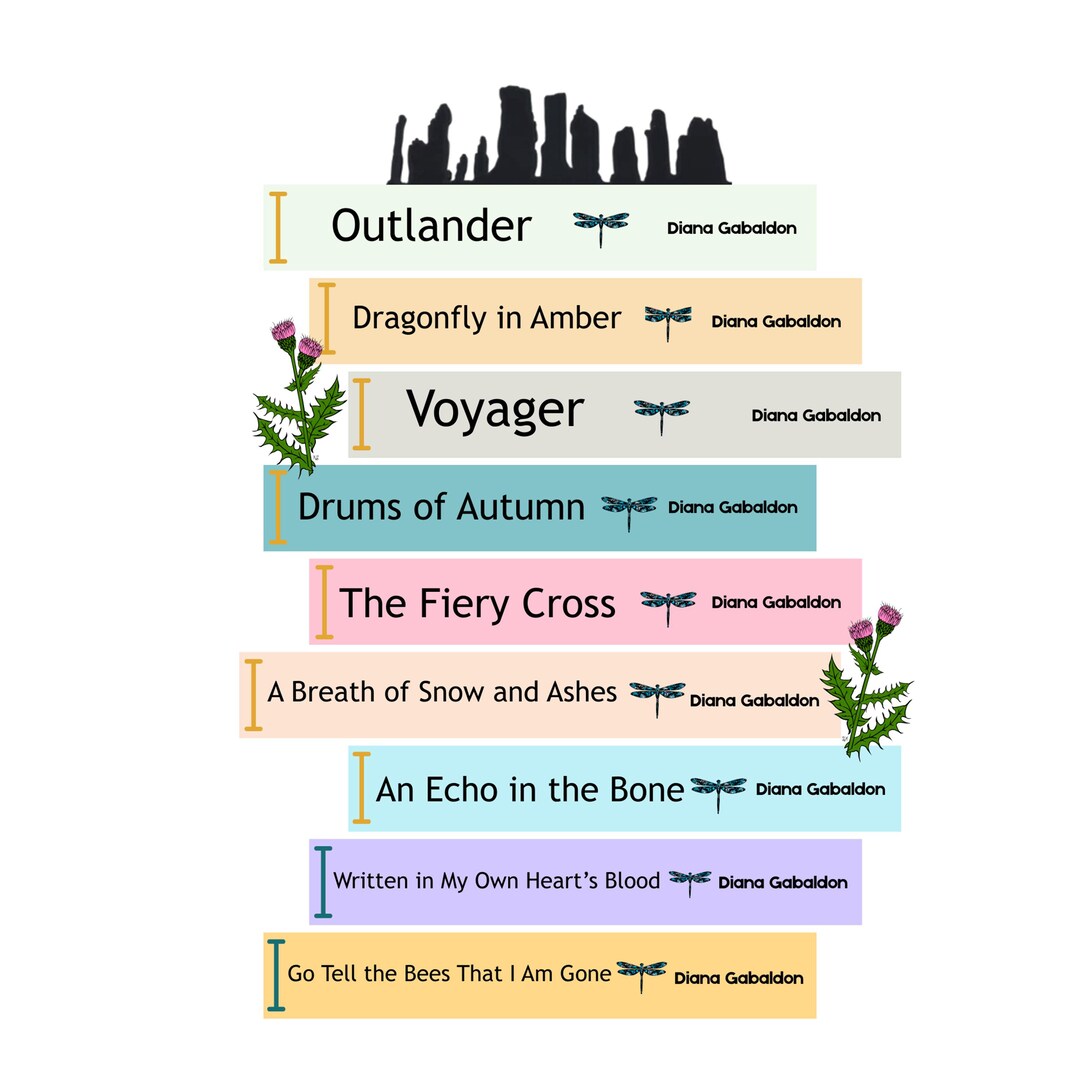 Stickers, Wall Decor |outlander Book Stack Download |printable Wall Art ...