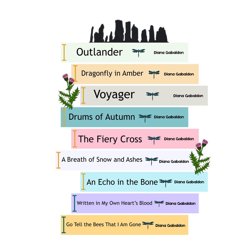 Stickers, Wall Decor |outlander Book Stack Download |printable Wall Art ...
