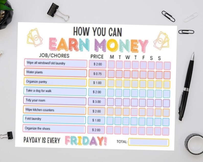 Editable Kids Chore Chart to Help Kids Earn Money, Printable Allowance ...