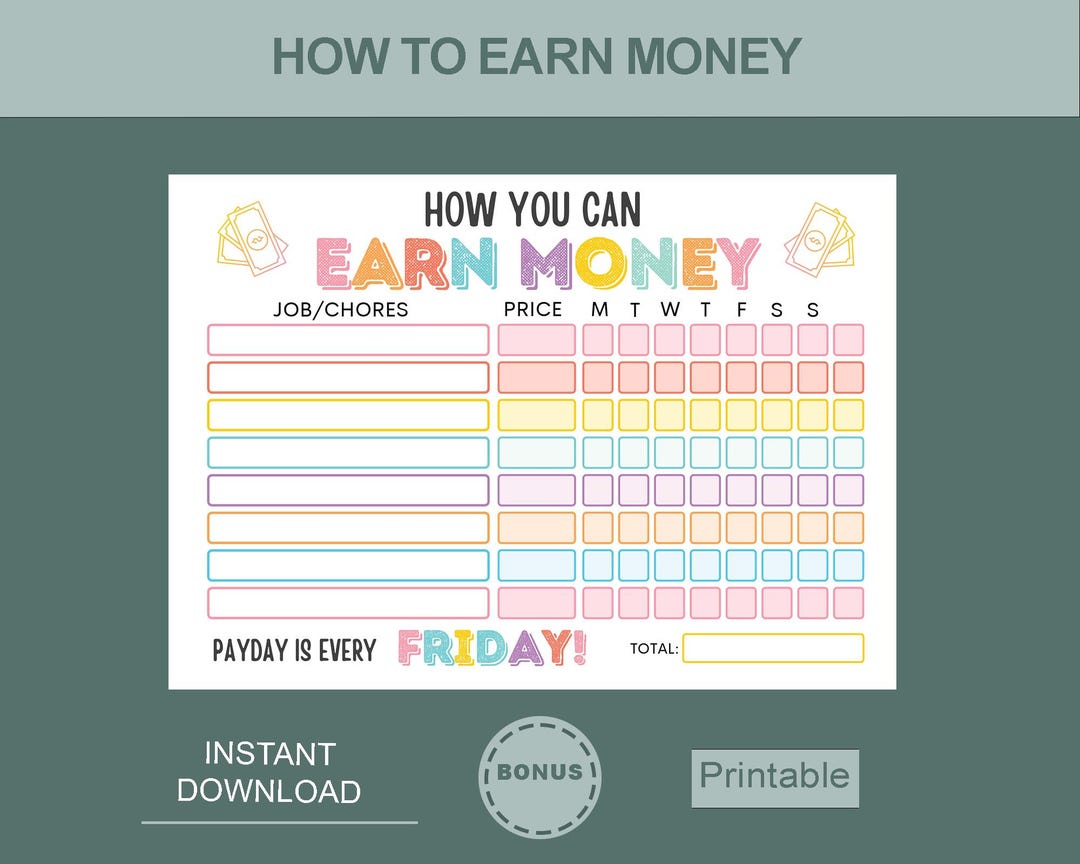 Editable Kids Chore Chart to Help Kids Earn Money, Printable Allowance ...