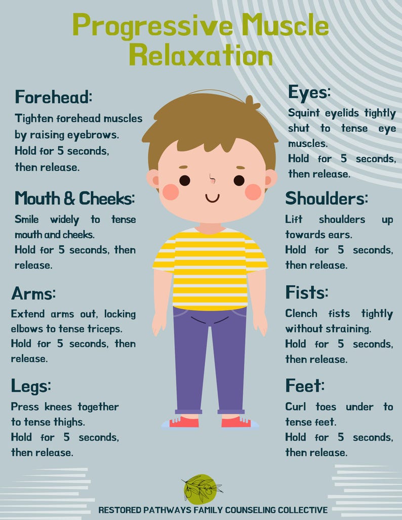 Bundle** Progressive Muscle Relaxation Coping for Kids – 8 Printable ...