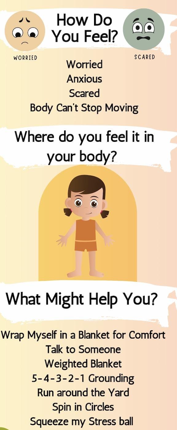 Kids Emotion Regulation Chart: Coping Skills (printable) - Etsy