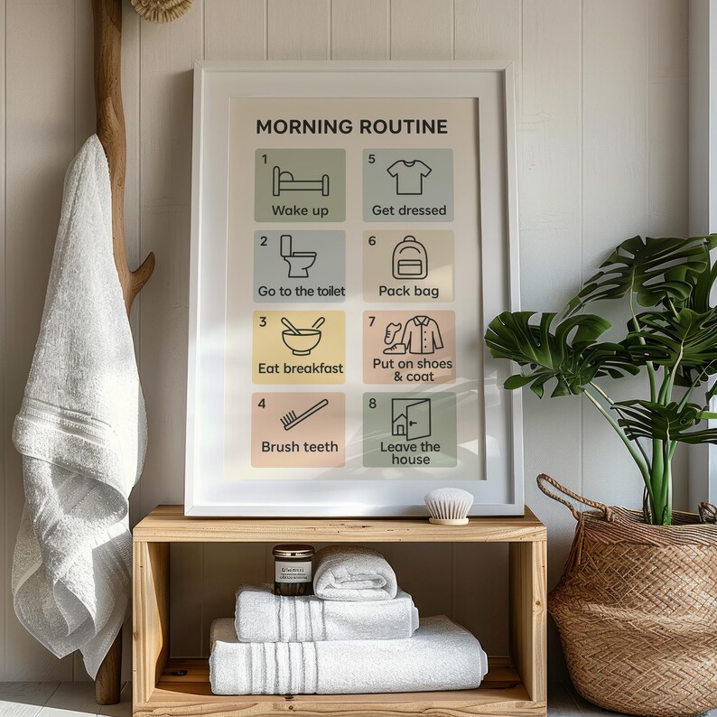 Morning Routine Chart for Kids – Printable Visual Schedule – SEN ...